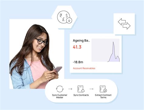 the complete guide to finance automation with benefits and processes