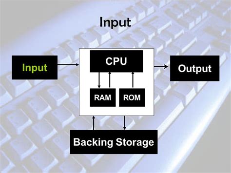 manikanta sai vallamkonda on linkedin embeddedsystems