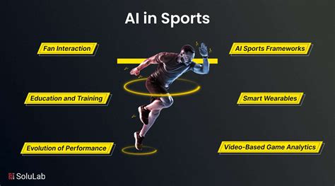 Ai In Sports Applications And Use Cases