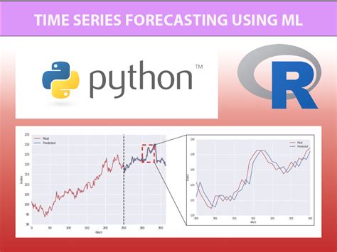 an advanced time series forecasting model that makes use of python and