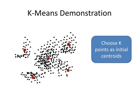 Mis2502 Data Analytics Clustering And Segmentation Ppt Download
