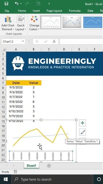 Trendlines In Ms Excel Engineeringly Shorts Excel Explore