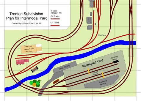 Plan For Intermodal Yard Trenton Subdivision In N Scale Model