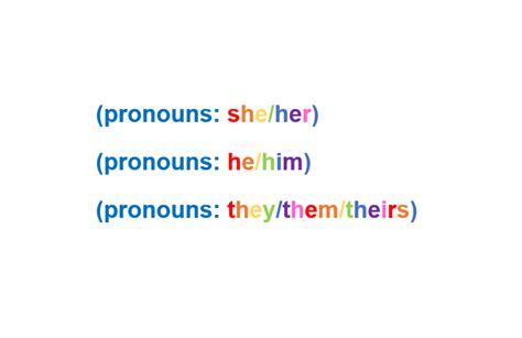 Adding Your Pronouns NHS Shropshire Telford And Wrekin