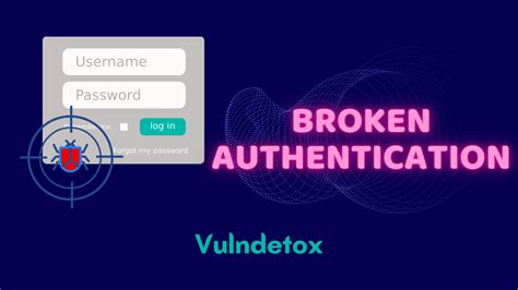 Broken Authentication And Session Management By Olabode Olaleye Medium