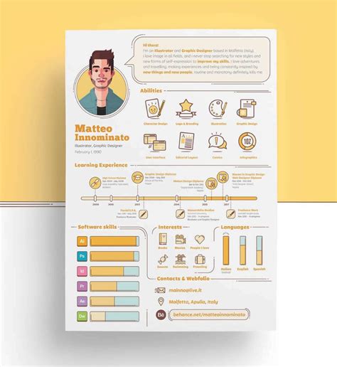 Visual Resume Cv Templates 15 Layouts To Download Free Included