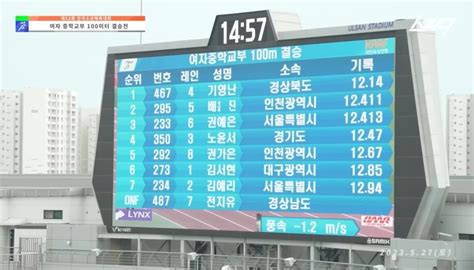여자 단거리 육상 유망주 등장 Mlbpark