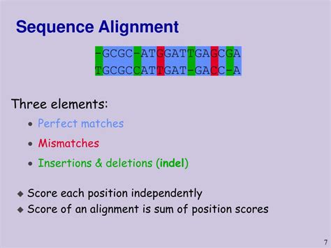 Ppt Sequence Alignment And Database Searching Powerpoint Presentation