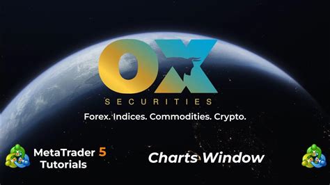 Chapter 3 Charts Window Mt5 Youtube