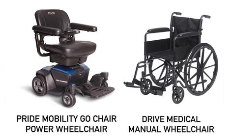 Power Wheelchairs Vs Manual Wheelchairs