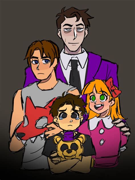 Пин от пользователя Limited Edition на доске Five Nights At Freddys
