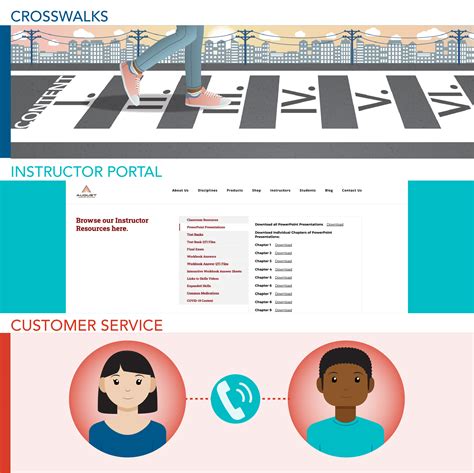 Blog How Can August Learning Solutions Help You Transition Textbooks