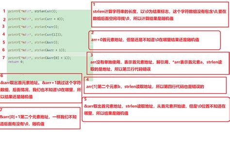 sizeof与strlen的进阶应用 CSDN博客