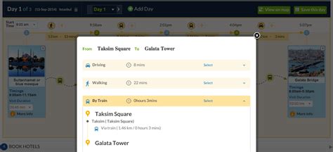 Travel Planner Triphobo Wants To Be Tripadvisor Of Itineraries
