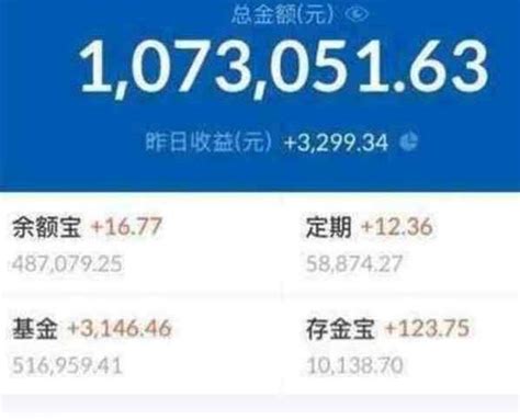 100万放到支付宝1天产有多少钱？菜鸟答题网