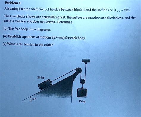 SOLVED Please Fully Answer Thank You Problem1 Assuming That The