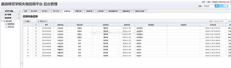 spring mvc hibernate框架开发的校园失物招领网站，包括前台页面和后台管理系统 代码 最代码