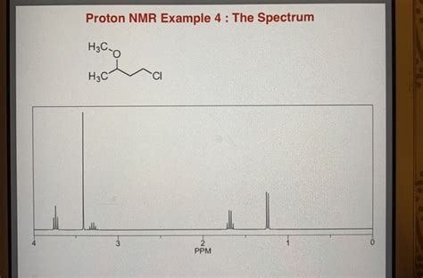 Solved Proton NMR Example The Spectrum H₃C Нас PPM Chegg