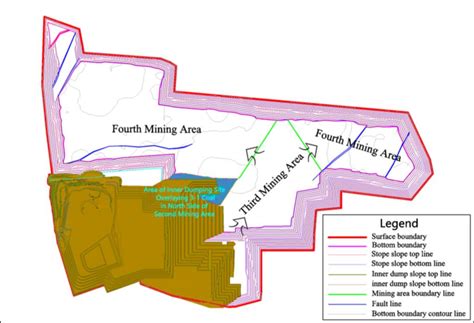 Mining Status Of Each Mining Area Mining Area Division And Mining