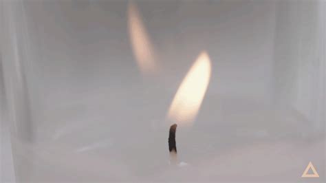 Animated Candle Flame 