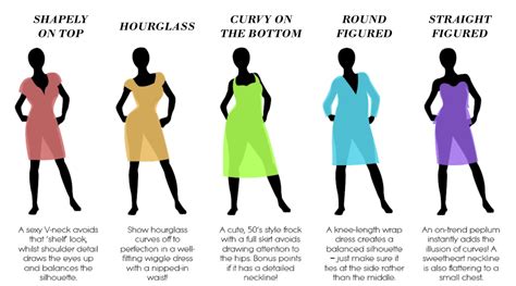 Dressing For Your Body Shape Rebekahs Bespoke Tailoring