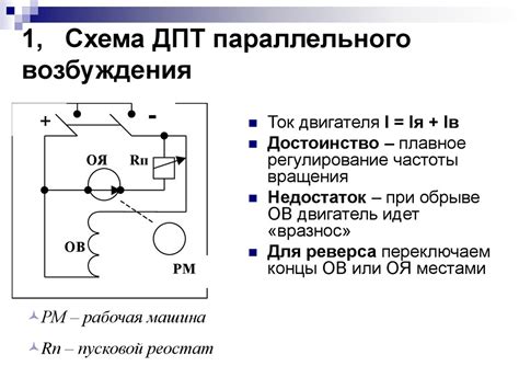 Двигатели постоянного тока презентация онлайн