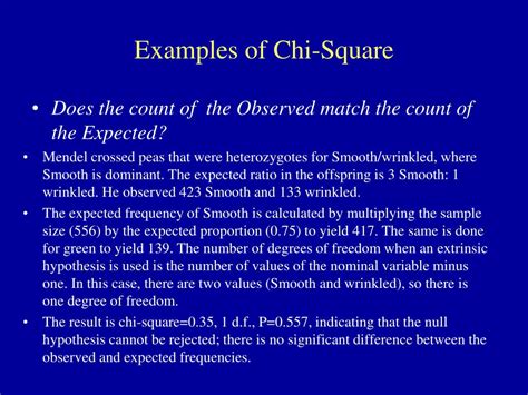 Ppt Chi Square Tests Powerpoint Presentation Free Download Id 3123783