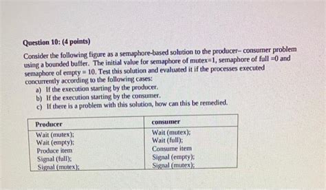 Solved Question 10 4 Points Consider The Following Figure