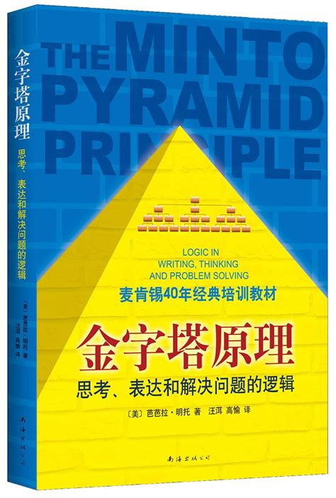 精读笔记 一文读透金字塔原理 爱运营