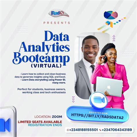 Dataanalytics Powerbi Sql Excel Learndata Techtraining Rad5techhub Rad5 Tech Hub