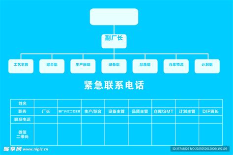工厂组织结构图示例设计图广告设计广告设计设计图库昵图网