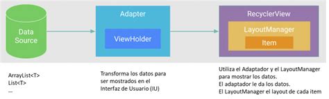 Basicrecyclerview Aplicaciones M Viles Multimedia