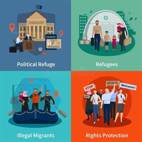 Flat Immigration Infographics Stock Vector Illustration Of People
