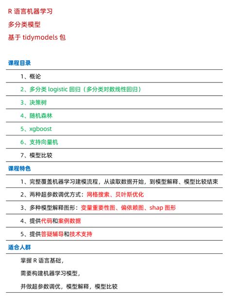 R语言机器学习多分类模型基于tidymodels哔哩哔哩bilibili