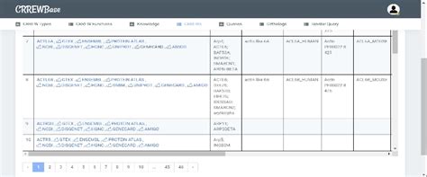 Figure 1 From Mapping Strategies For Declarative Queries Over Online