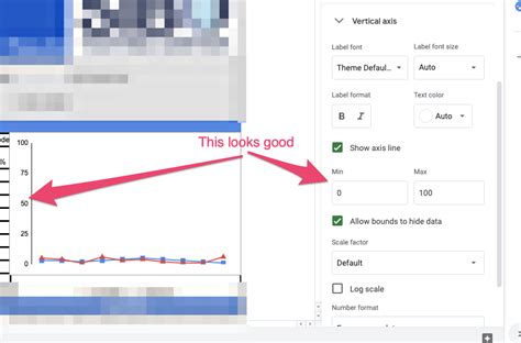 Setting Min Max Values For The Horizontal Axis On A Google Sheets Chart Stack Overflow