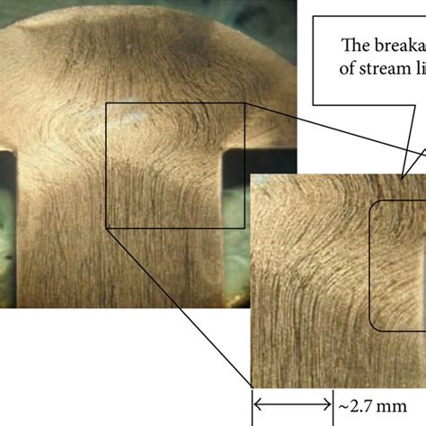 forging stream line simulation distribution of modified forming method