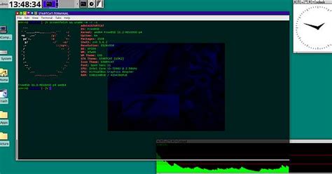 Custom Freebsd Desktop Imgur