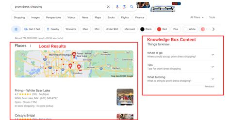 A Guide To Secondary Keywords In Seo