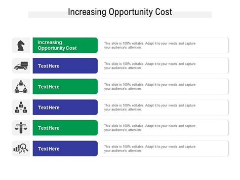 Increasing Opportunity Cost Ppt Powerpoint Presentation Visual Aids Layouts Cpb Powerpoint