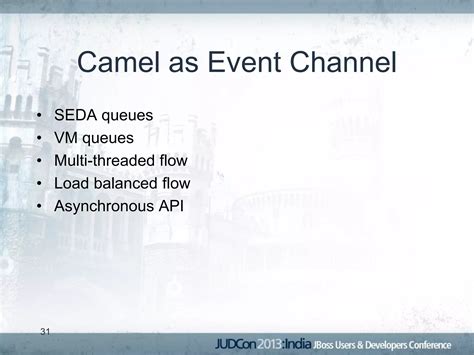 Event Driven Architecture With Apache Camel Pdf Programming