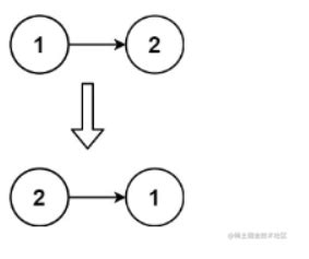 LeetCode反转链表使用JavaScript解题 前端学算法 阿里云开发者社区