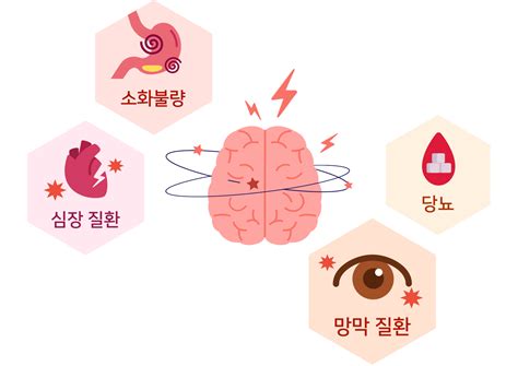 스트레스가 망막 건강에 미치는 영향 희귀질환 레어노트