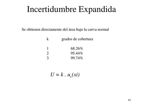 PPT Guía para el cálculo de incertidumbre PowerPoint Presentation