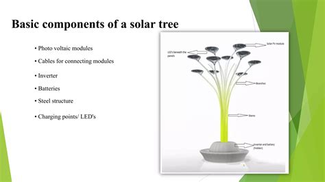 solar tree design and frame work for maximised power output and
