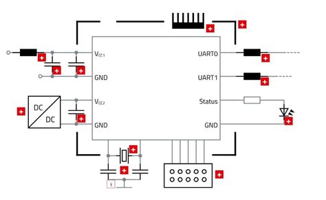 안녕하세요 Wurth Electronics Korea