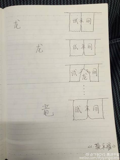 易烊千璽的腦洞也如此大方不做作靈魂畫手還是靈魂作家 每日頭條