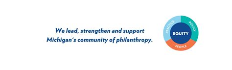 Council Of Michigan Foundations Michfoundations Linkedin