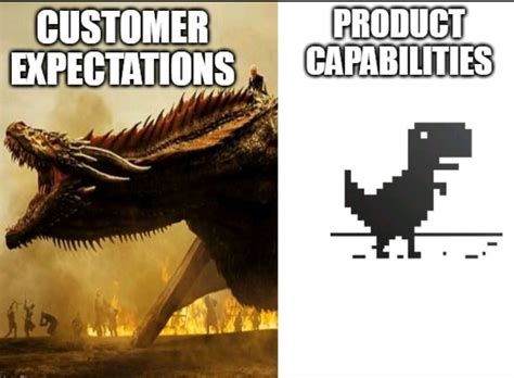 Anurag Mishra On Linkedin Saasexcellence Customerexpectations Productcapabilities Linkedinpost