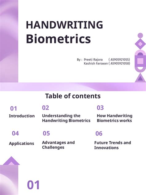 Handwriting Biometrics Pdf Biometrics Authentication